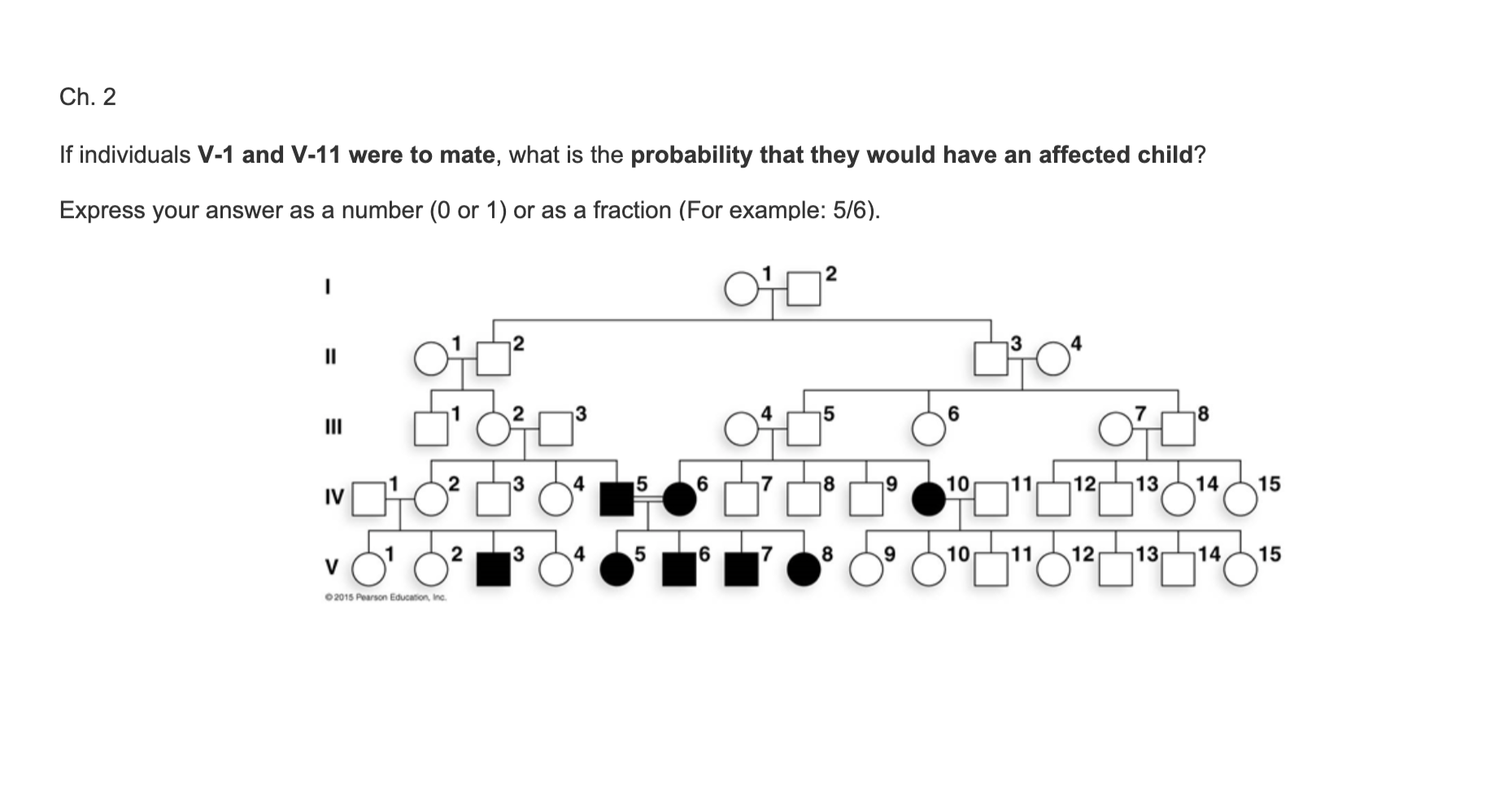 Solved If individuals V-1 and V-11 were to mate, what is the | Chegg.com