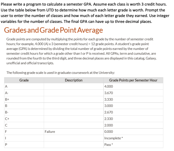 Solved Please write a program to calculate a semester GPA. | Chegg.com