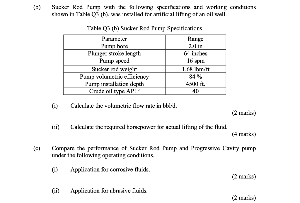 Solved (b) Sucker Rod Pump with the following specifications | Chegg.com