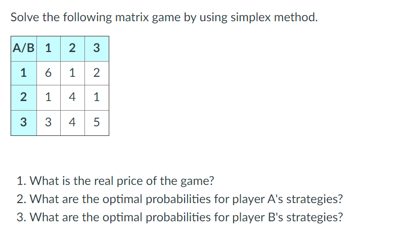 Solved Solve the following matrix game by using simplex | Chegg.com