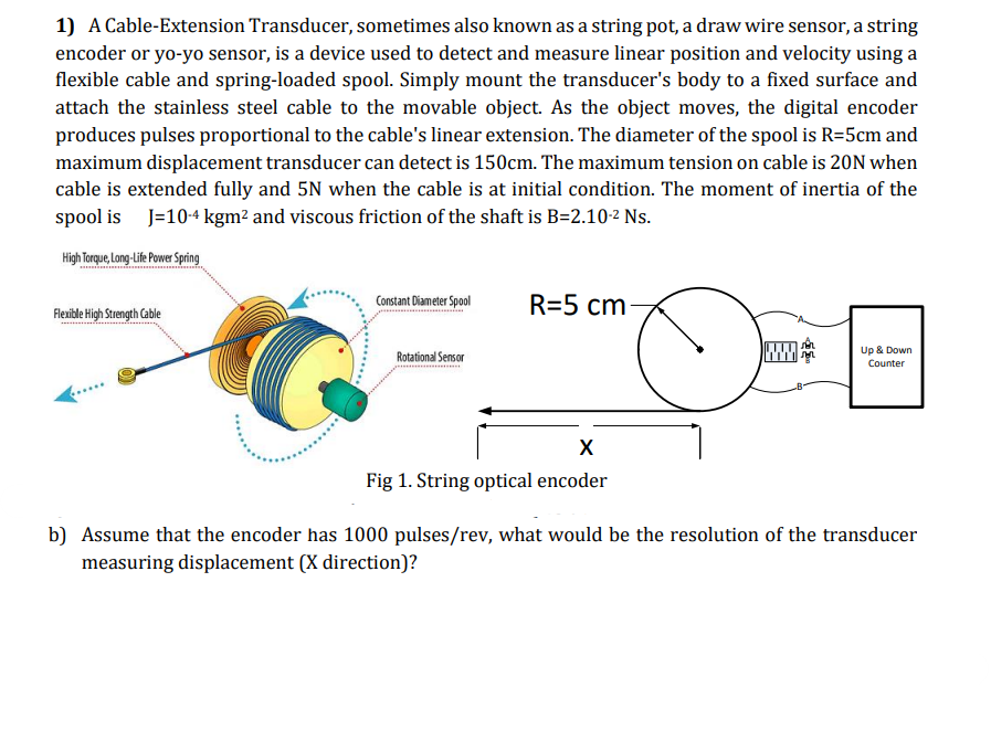 Solved 1) A Cable-Extension Transducer, sometimes also known | Chegg.com