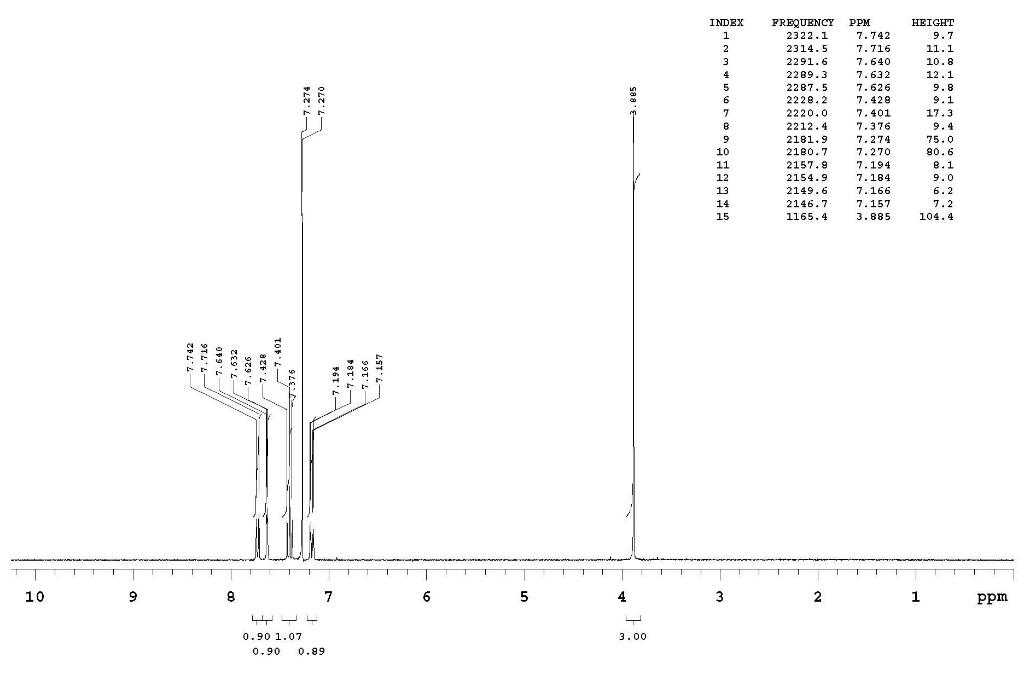 Solved Lab experiment: synthesis of a benzoic acid | Chegg.com