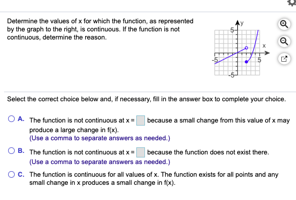 Solved Determine the values of x for which the function, | Chegg.com