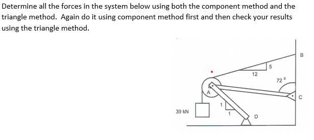 Solved Determine all the forces in the system below using | Chegg.com