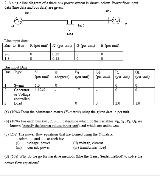 2. A single line diagram of a three bus power system | Chegg.com