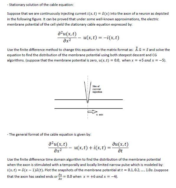 - Stationary solution of the cable equation: Suppose | Chegg.com