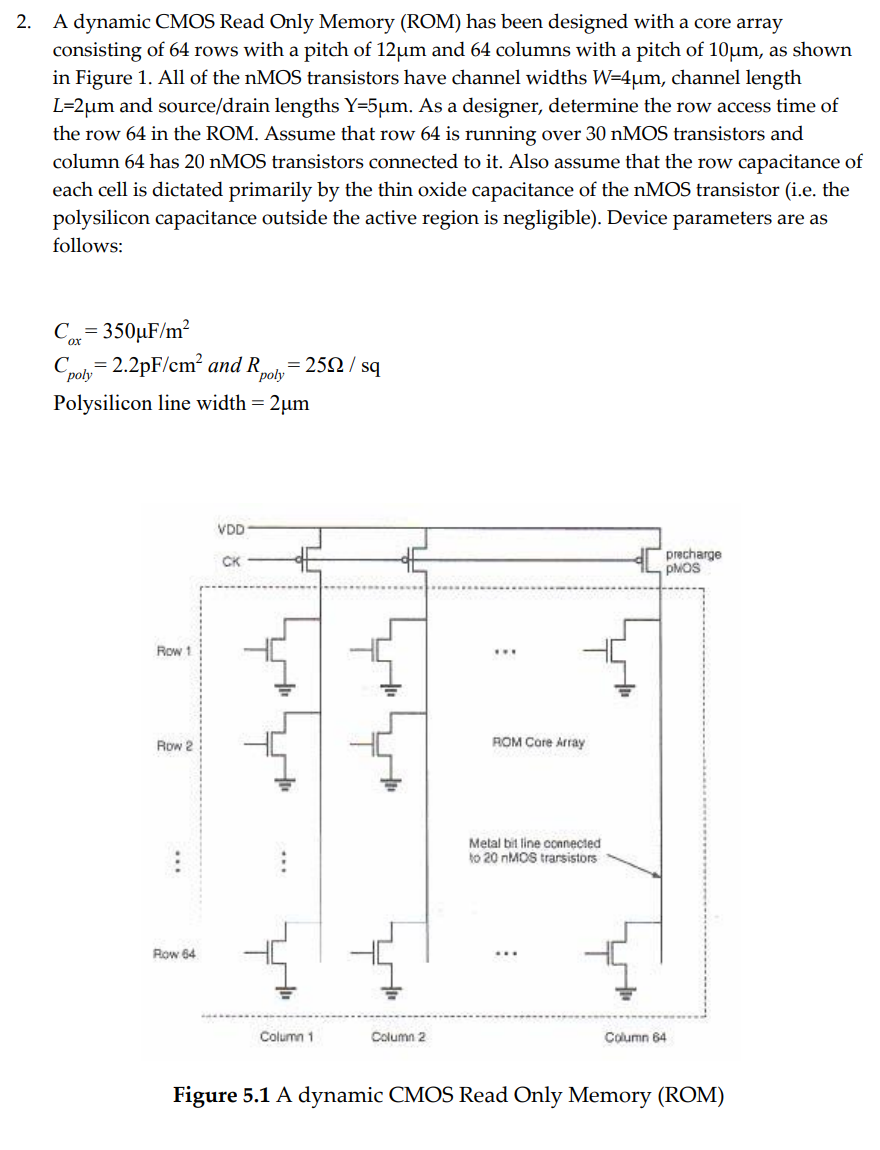 Solved 2. A dynamic CMOS Read Only Memory (ROM) has been | Chegg.com