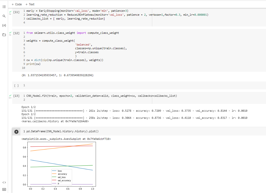 Implement cross validation on this project by merging | Chegg.com