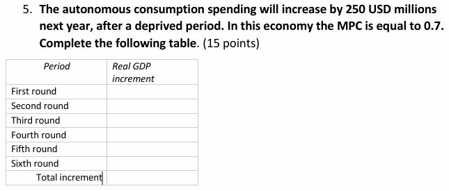 Solved 5. ﻿The autonomous consumption spending will increase | Chegg.com