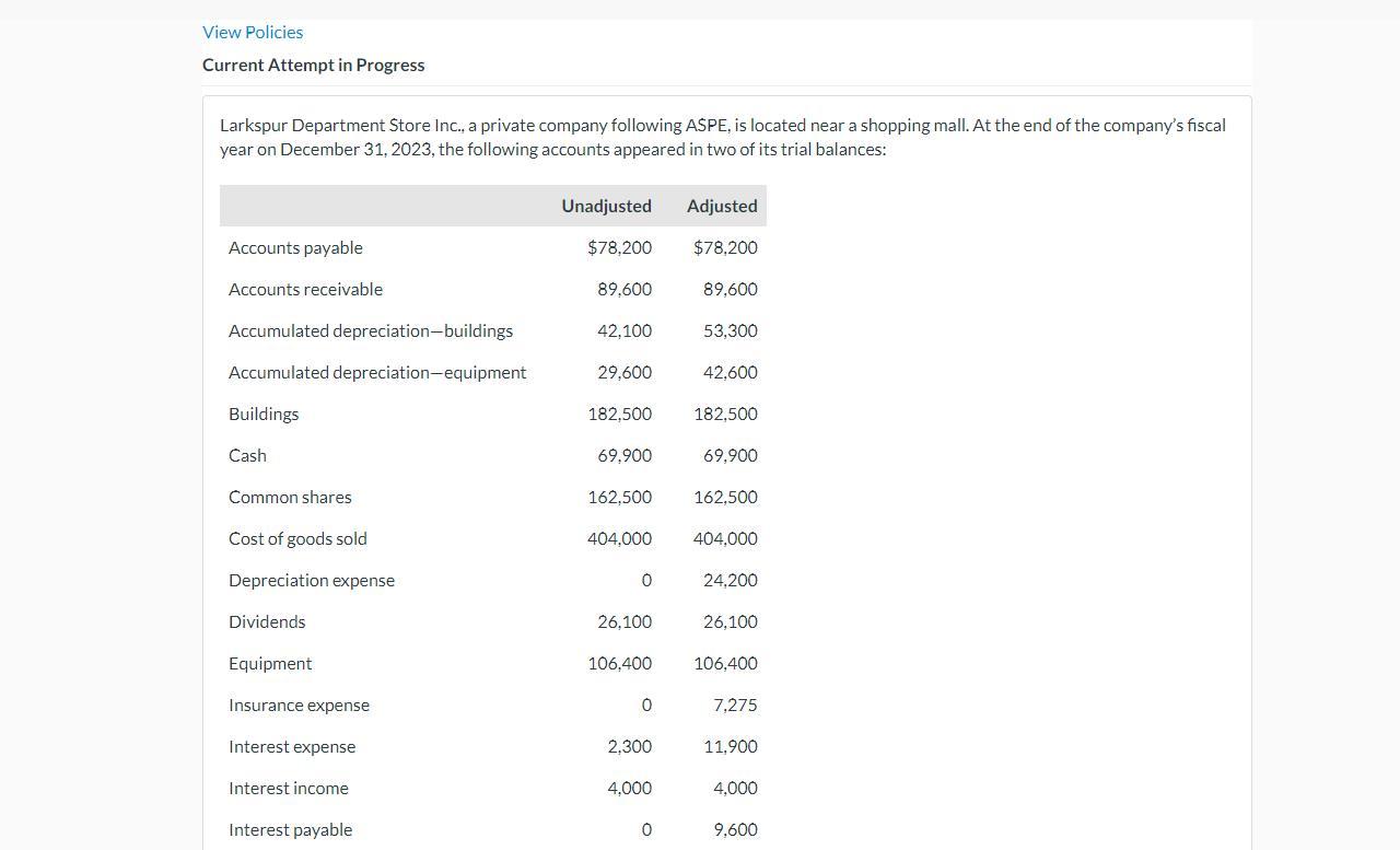 Solved View Policies Current Attempt in Progress Larkspur | Chegg.com