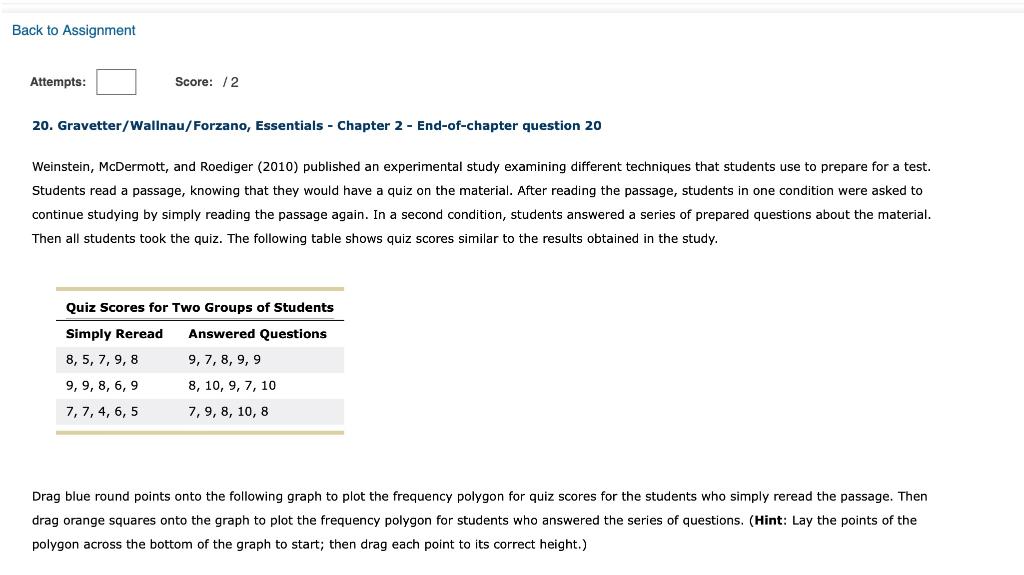 Solved Back to Assignment Attempts: Score: /2 20. | Chegg.com