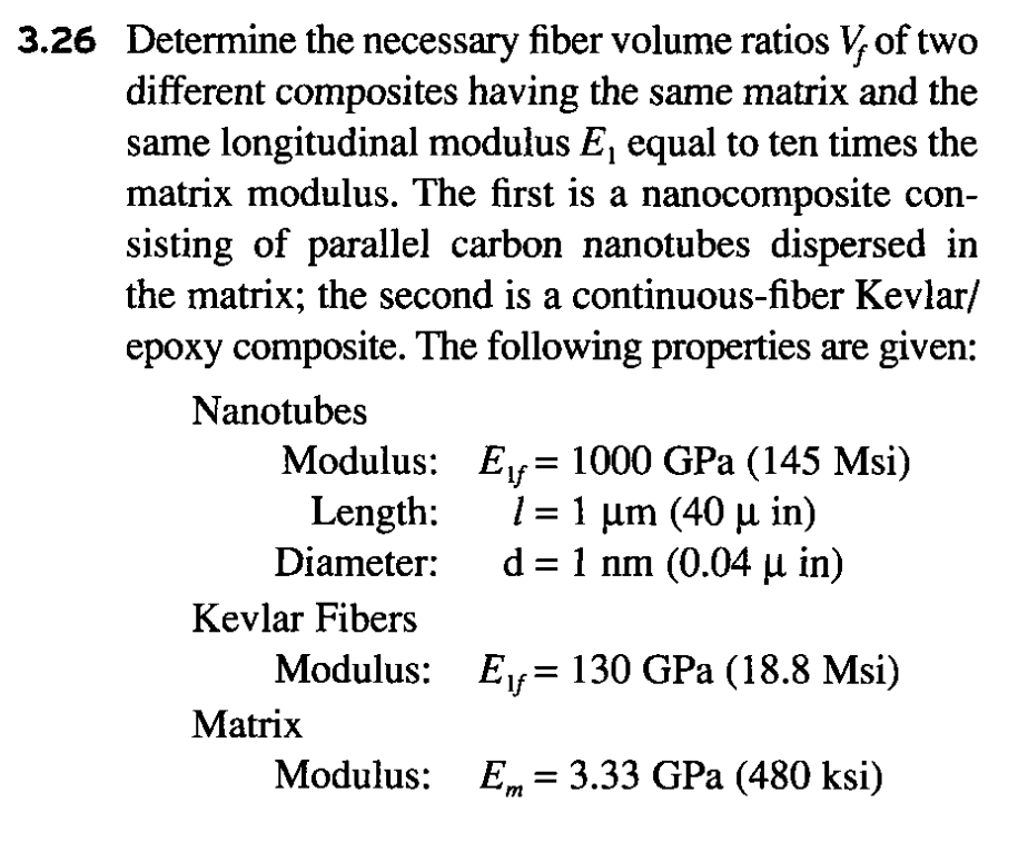 Solved Determine the necessary fiber volume ratios Vf of two | Chegg.com