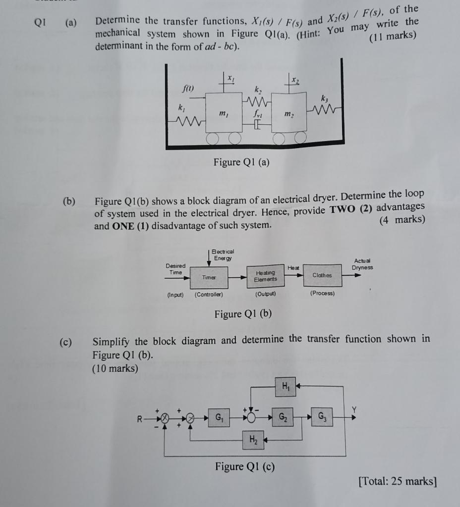Solved Q1 (a) Determine the transfer functions, X1(s)/F(s) | Chegg.com