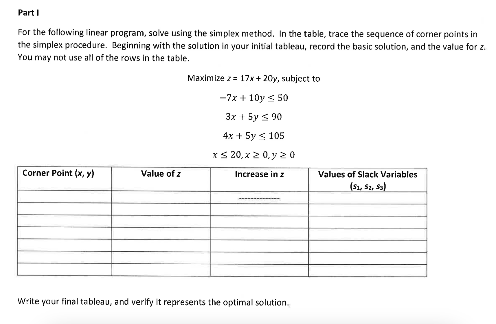 Solved For The Following Linear Program Solve Using The 