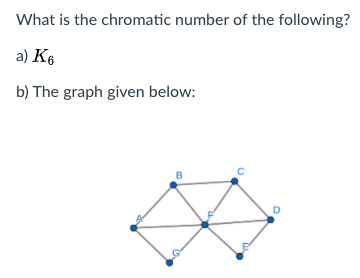 Solved What is the chromatic number of the following? a) K6 | Chegg.com