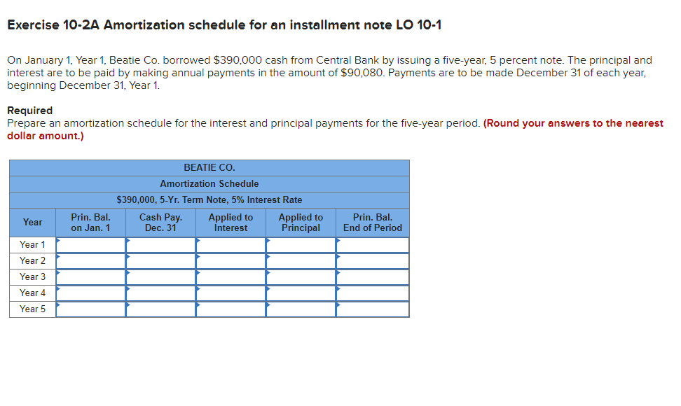 Solved Exercise 10-2A Amortization schedule for an | Chegg.com