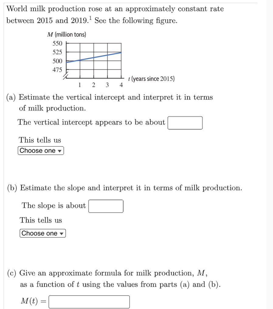 Solved World milk production rose at an approximately | Chegg.com