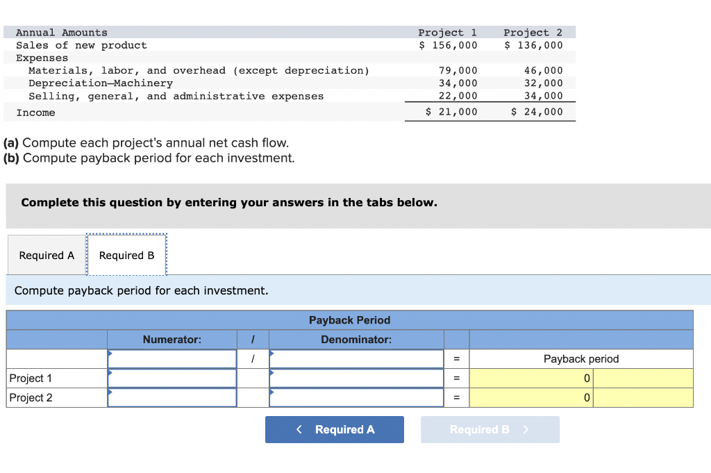 Solved (a) Compute each project's annual net cash flow. (b) | Chegg.com