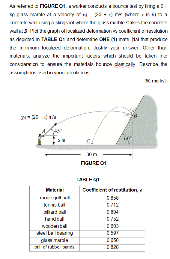 As referred to FIGURE Q1, a worker conducts a bounce | Chegg.com
