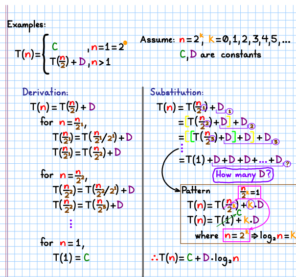 Solved Design and Analysis of Algorithms:I don't understand | Chegg.com