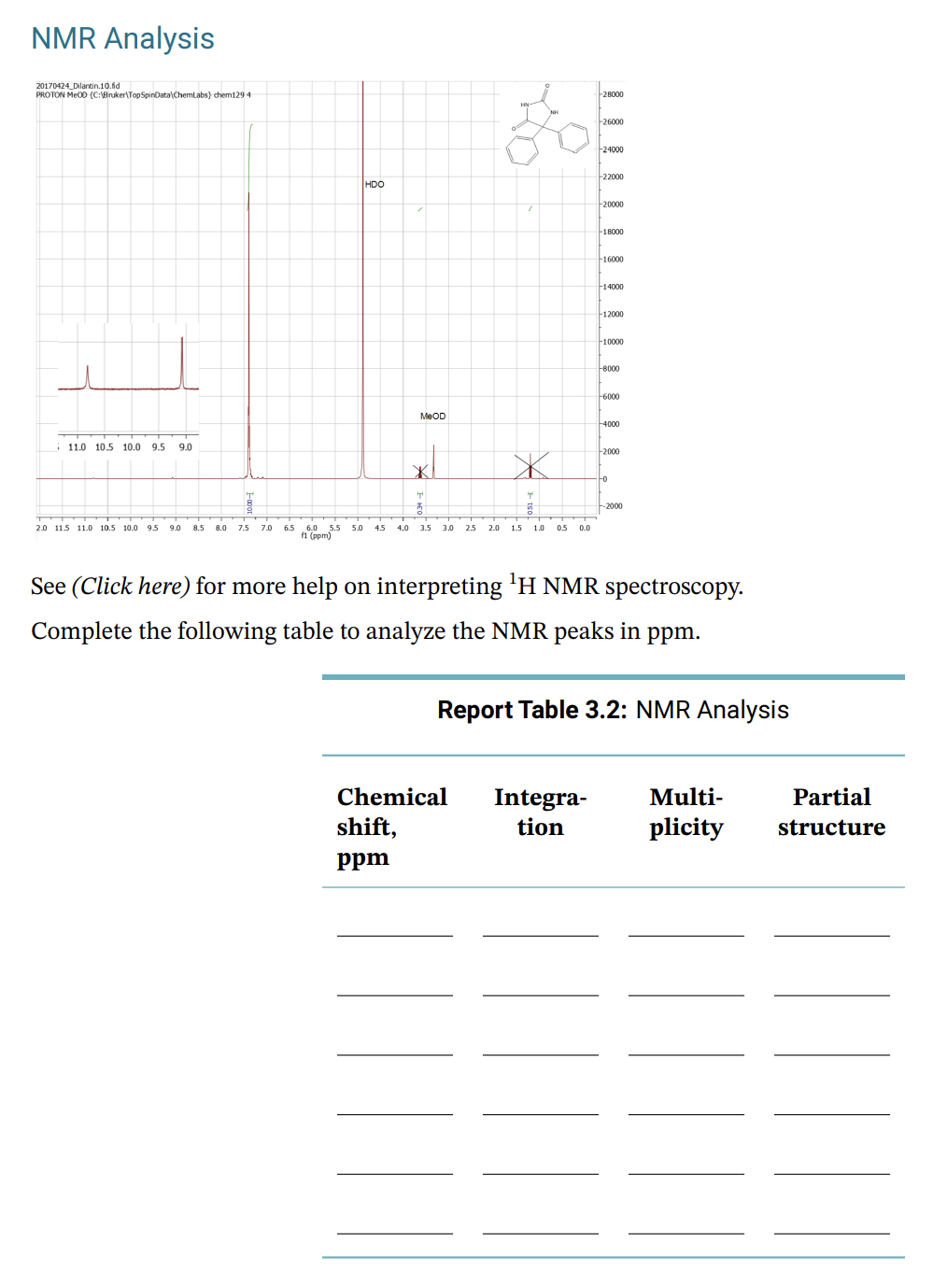 Solved NMR Analysis See (Click here) for more help on | Chegg.com