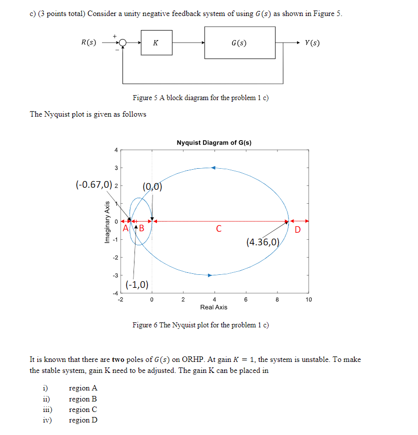 Solved c) (3 points total) Consider a unity negative | Chegg.com