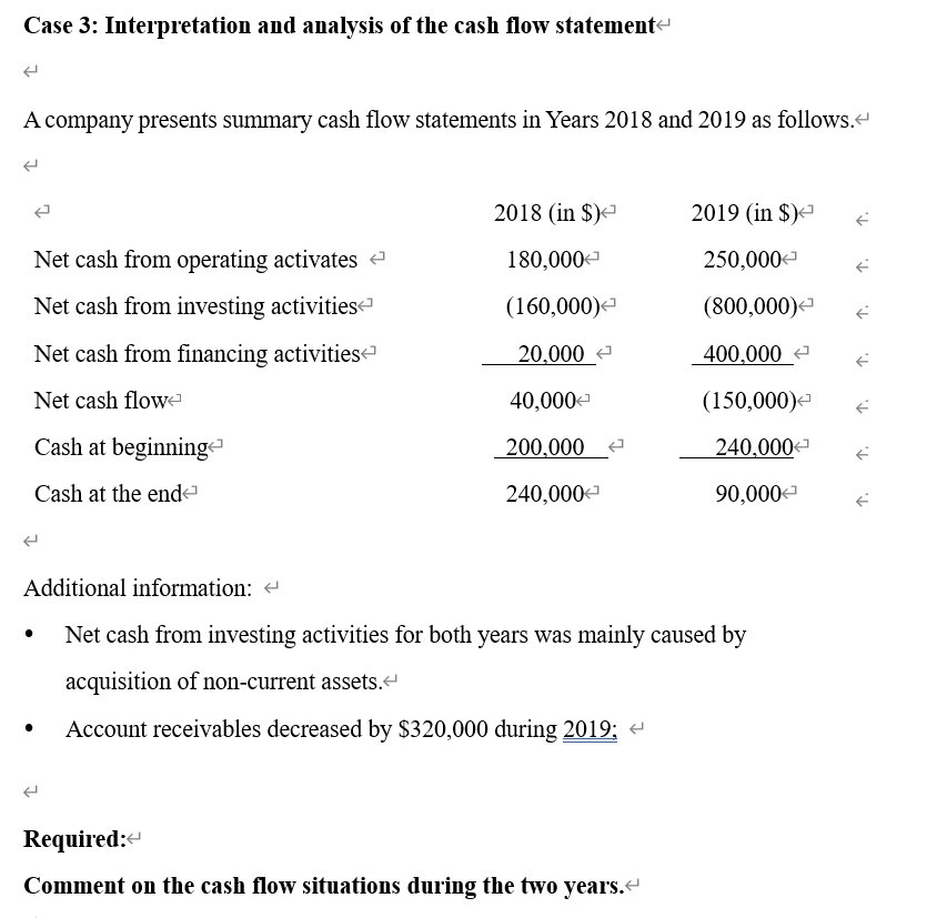 Solved Case 3: Interpretation and analysis of the cash flow | Chegg.com