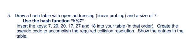 Solved 5. Draw a hash table with open addressing (linear | Chegg.com