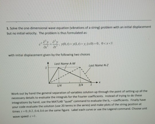 Solved 1. Solve the one-dimensional wave equation | Chegg.com