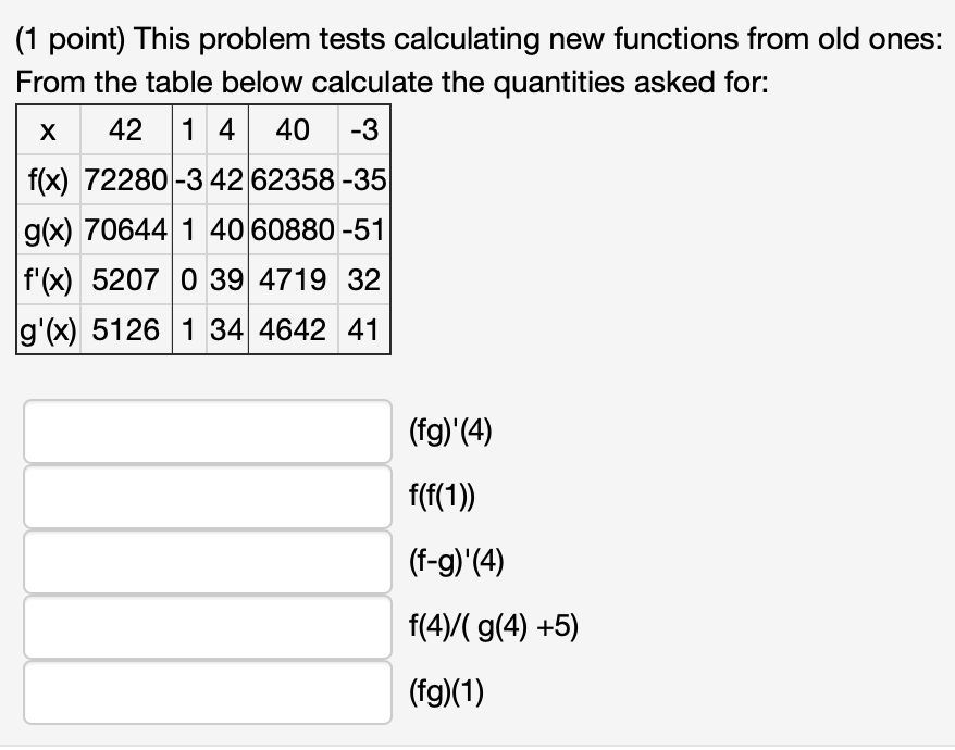 Solved Х (1 point) This problem tests calculating new | Chegg.com