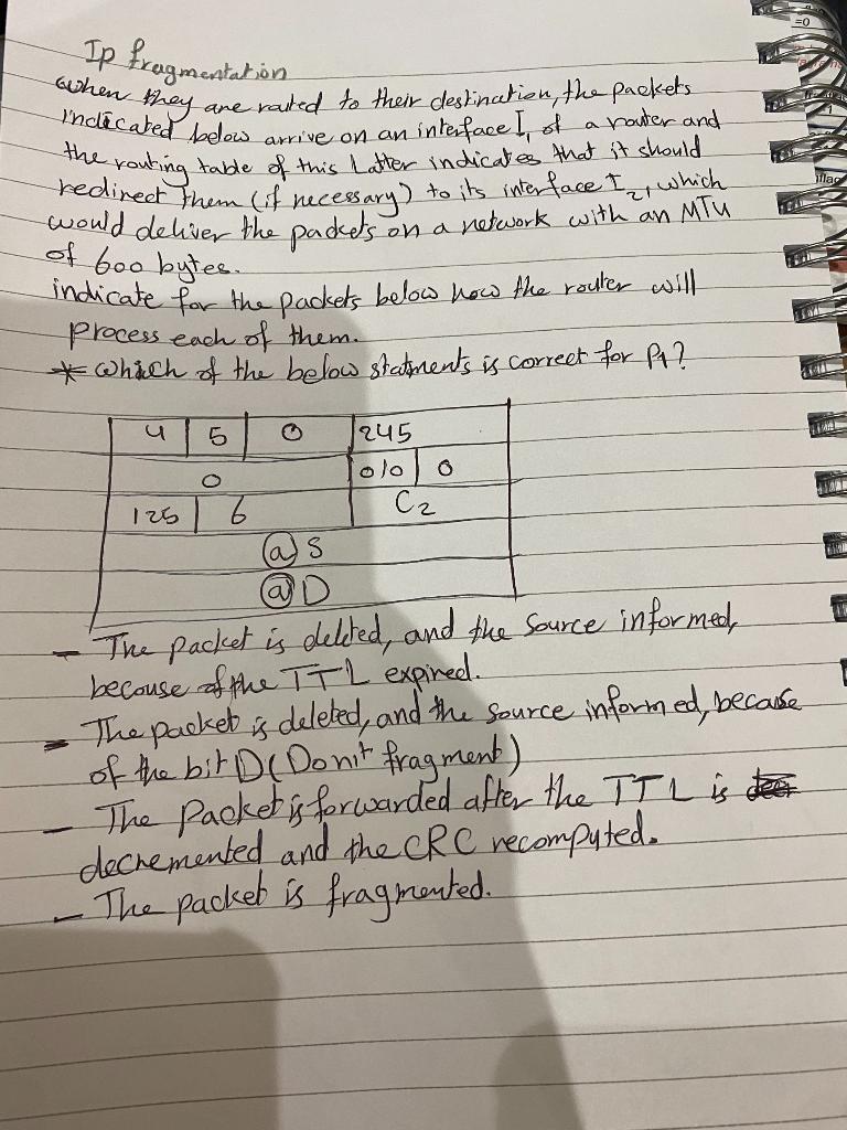 Solved Ip fragmentation when they are routed to their | Chegg.com