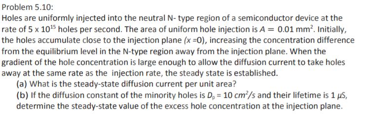 Solved Problem 5.10 Holes are uniformly injected into the | Chegg.com