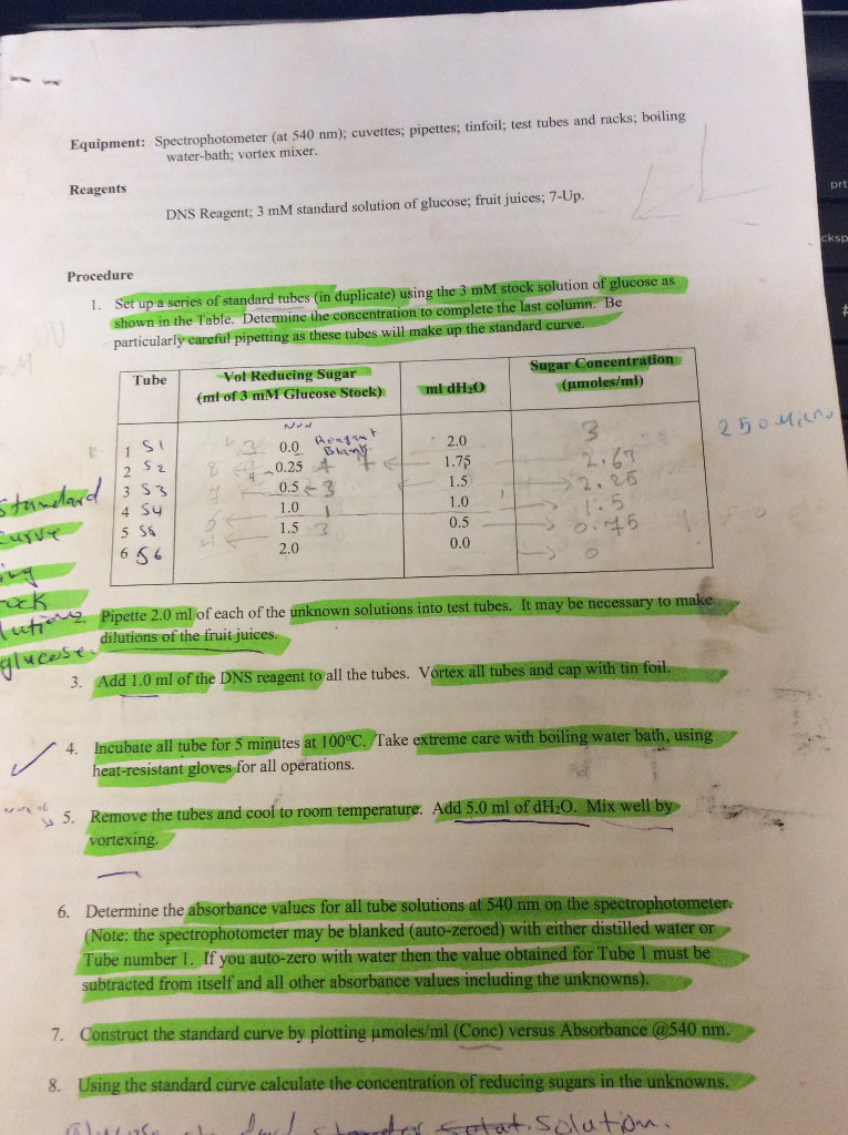 Solved Quantitative determination of reducing sugars: e DNSA | Chegg.com