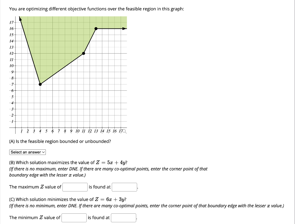 Solved You Are Optimizing Different Objective Functions Over