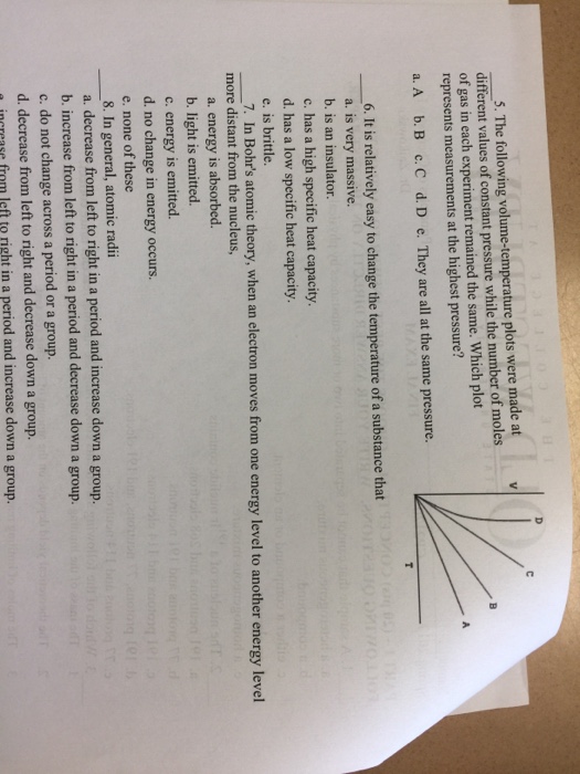 Solved The following volume-temperature plots were made at | Chegg.com