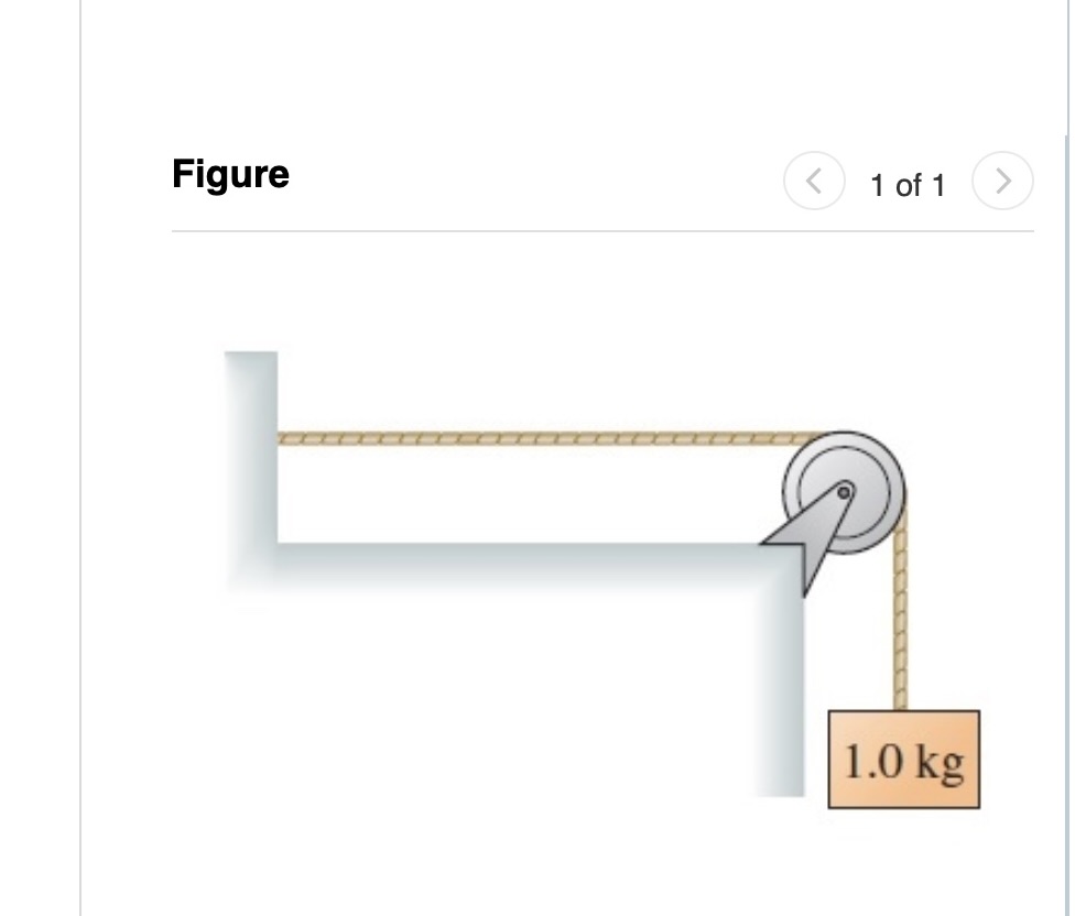 Solved 1 of 1The string in (Figure 1) has a linear density | Chegg.com