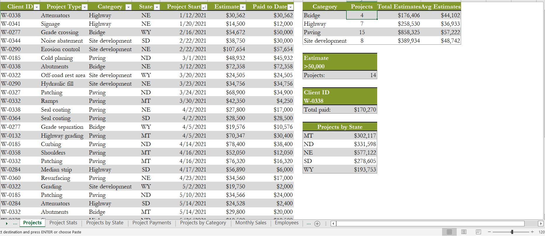 In the range I3:L7, Hwan wants to summarize project | Chegg.com