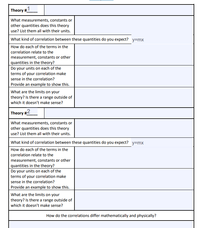 C1: Circuits and Resistance Current is often thought | Chegg.com