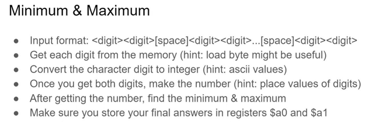 Solved Minimum & Maximum • Input format: [space]... [space] | Chegg.com