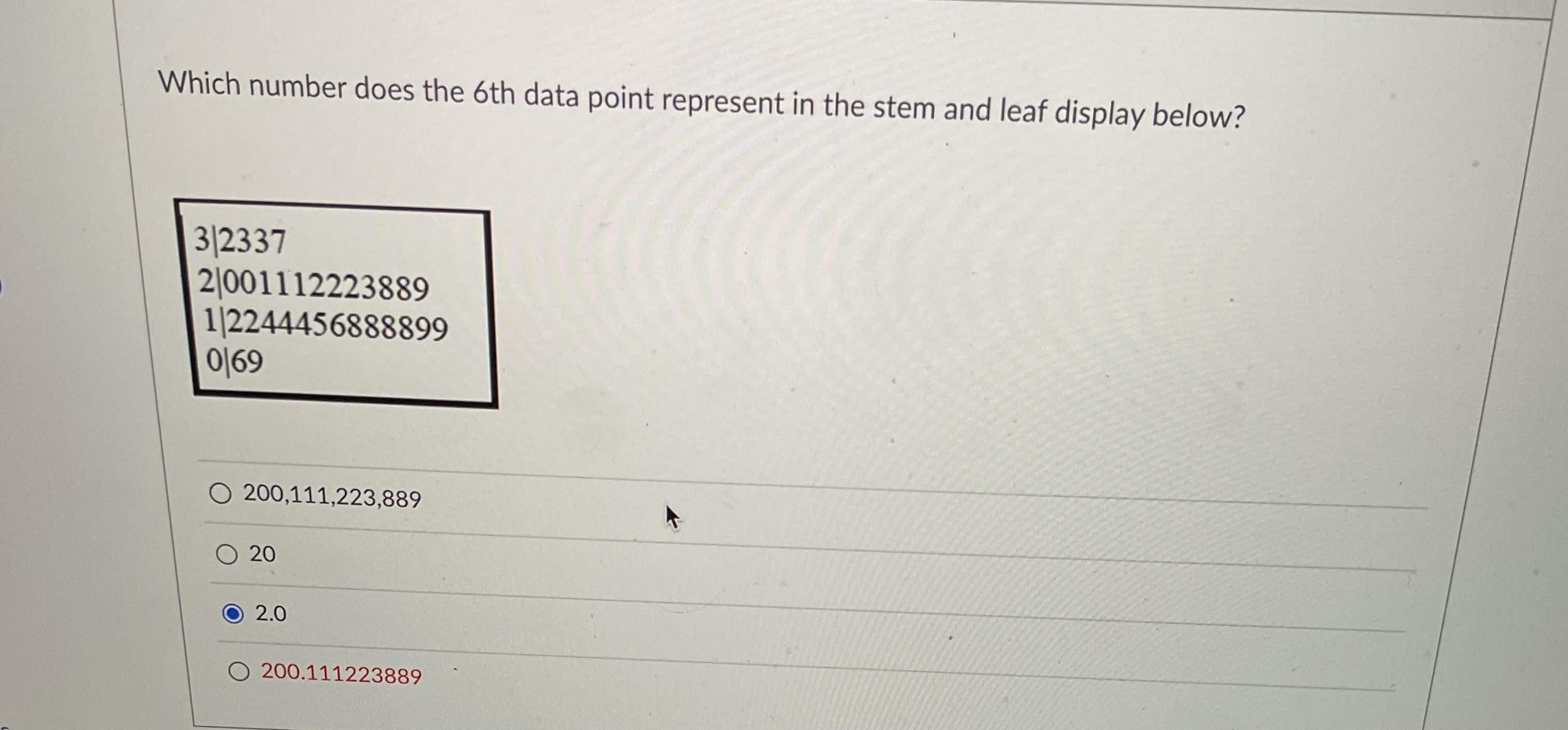 Solved Which number does the 6th data point represent in the | Chegg.com