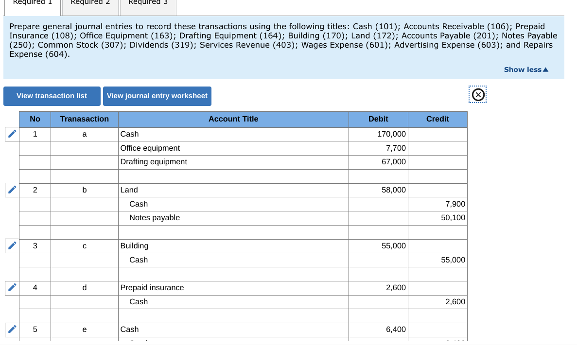 Solved Problem 2-2A (Algo) Preparing and posting journal | Chegg.com