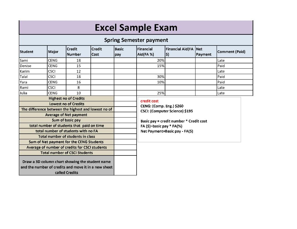 Solved Excel Sample Exam Comment (Paid) Late Paid Late Paid | Chegg.com