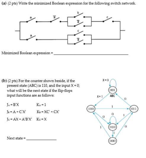 Solved (a) (2 pts) Write the minimized Boolean expression | Chegg.com