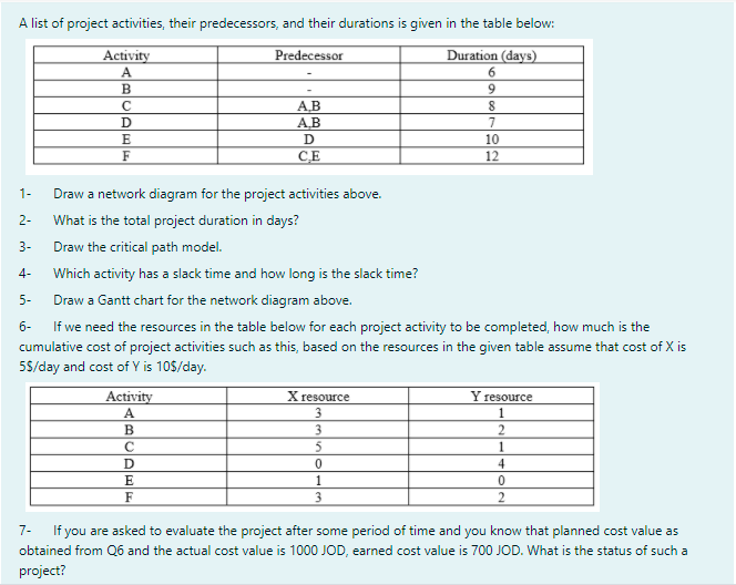 Solved Please solve all branches quickly I only have one | Chegg.com
