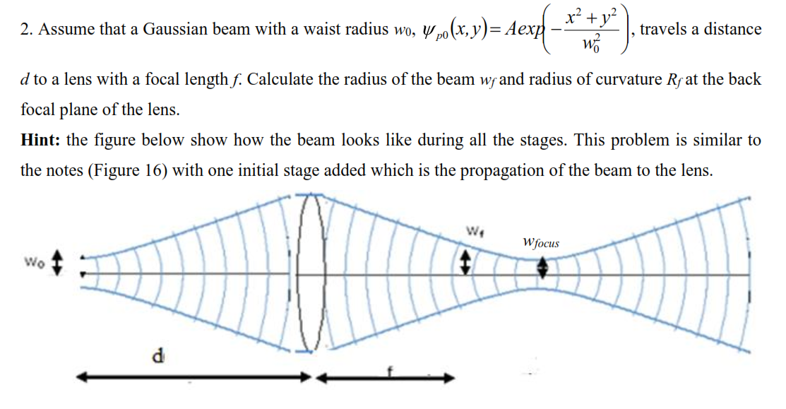Solved 2. Assume that a Gaussian beam with a waist radius | Chegg.com