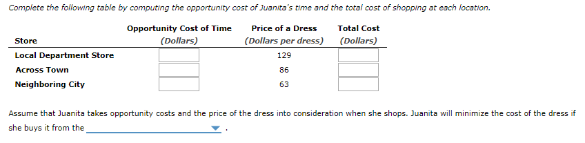 Solved Complete the following table by computing the | Chegg.com