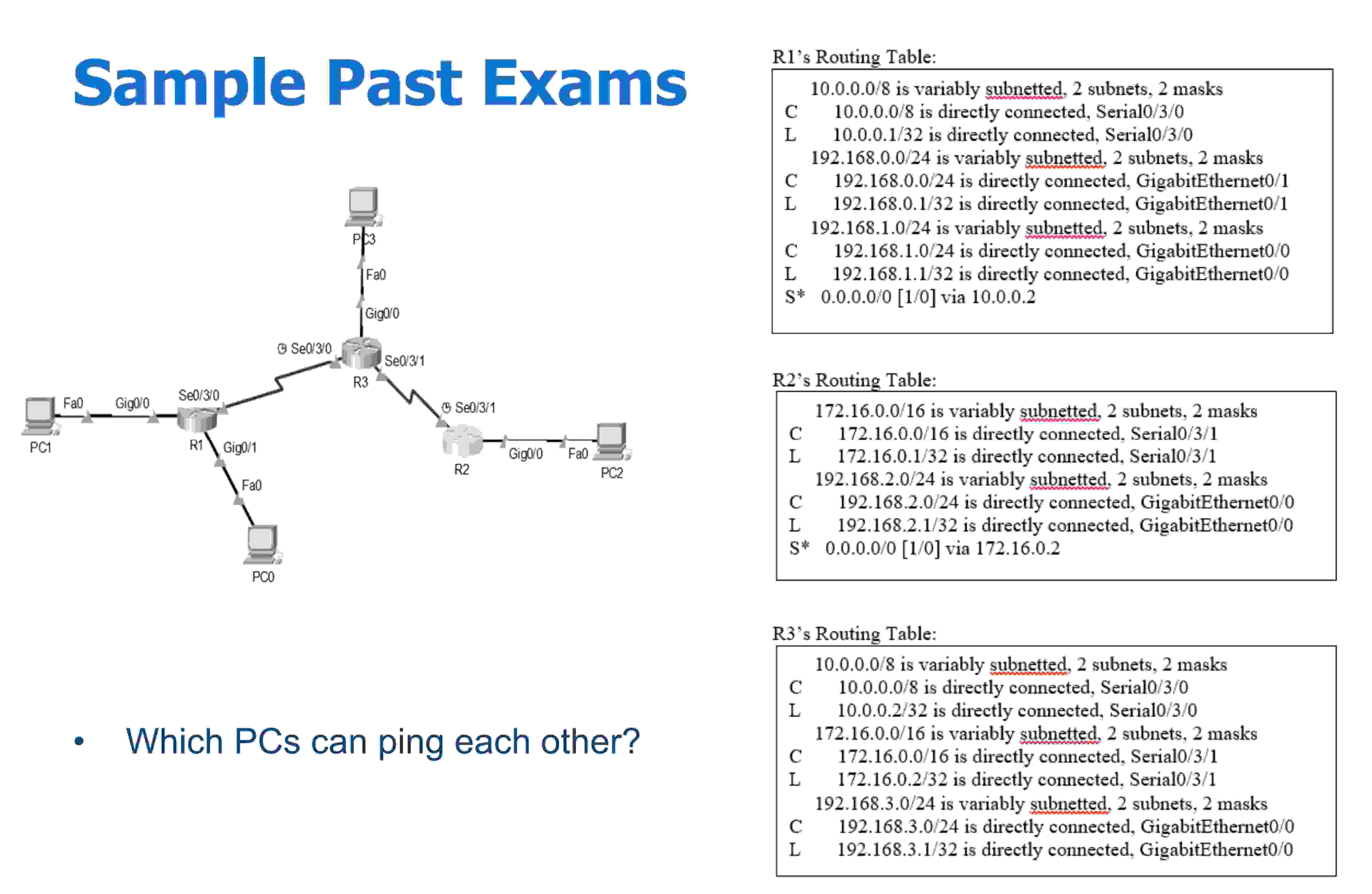 Solved Which PC's can ping one another? | Chegg.com
