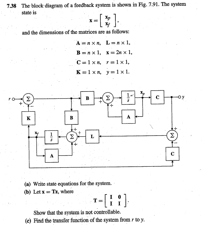 7.38 The block-diagram of a feedback system is shown | Chegg.com