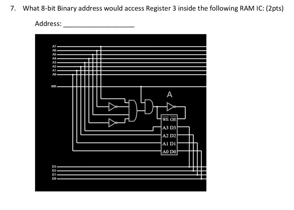 Solved Please trace the address bits and show how you got | Chegg.com