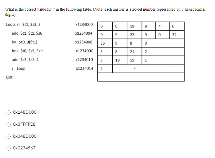 Solved What is the correct value for ? in the following | Chegg.com